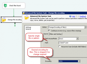 How to change file encoding in SSIS (UTF8, ASCII or UTF16) | ZappySys Blog