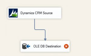 SSIS Dynamics CRM / Dataverse - Read / Import data into SQL Server ...