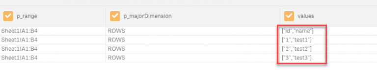 Qlik REST Connector Examples - Read JSON / XML API | ZappySys Blog