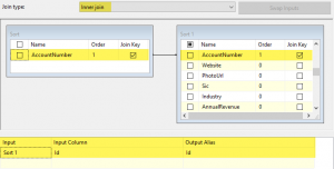 Load data in Salesforce using SSIS – Insert, Upsert, Delete, Update | ZappySys Blog