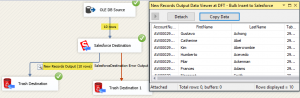 Load data in Salesforce using SSIS – Insert, Upsert, Delete, Update ...