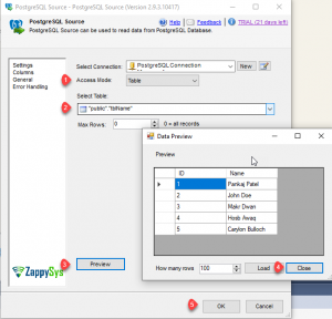 Export PostgreSQL Table Data to SQL Server in SSIS | ZappySys Blog