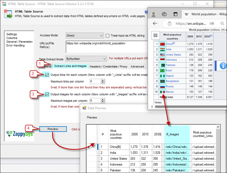 SSIS HTML Table Source (Web scraping) | ZappySys