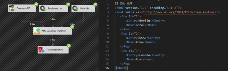 SSIS XML Generator Transform | ZappySys
